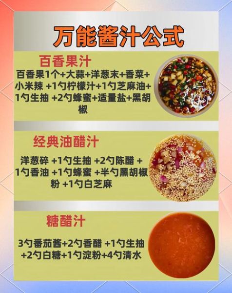 正宗照烧汁比例做法_家庭版简易配方-第3张图片-山城妙识 正宗照烧汁比例做法_家庭版简易配方-第3张图片-山城妙识