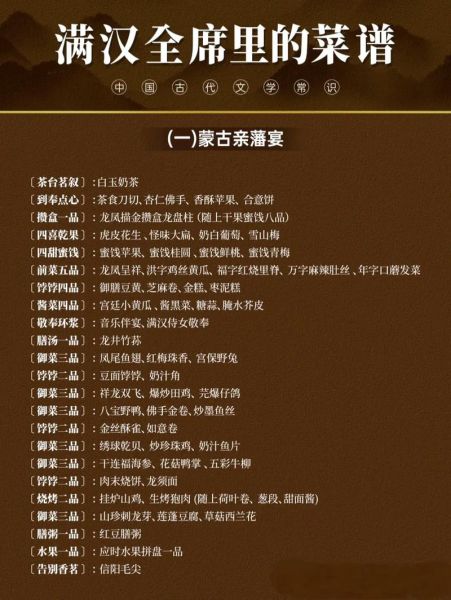 满汉全席108道菜有哪些_满汉全席108道菜名称大全-第1张图片-山城妙识 满汉全席108道菜有哪些_满汉全席108道菜名称大全-第1张图片-山城妙识