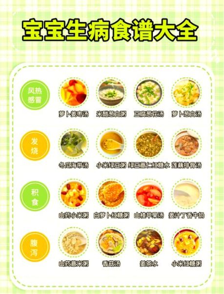 4到6岁孩子感冒吃什么_感冒食谱推荐-第1张图片-山城妙识 4到6岁孩子感冒吃什么_感冒食谱推荐-第1张图片-山城妙识