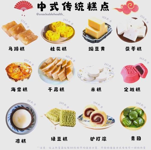 古代糕点图片_古代糕点名称-第1张图片-山城妙识 古代糕点图片_古代糕点名称-第1张图片-山城妙识