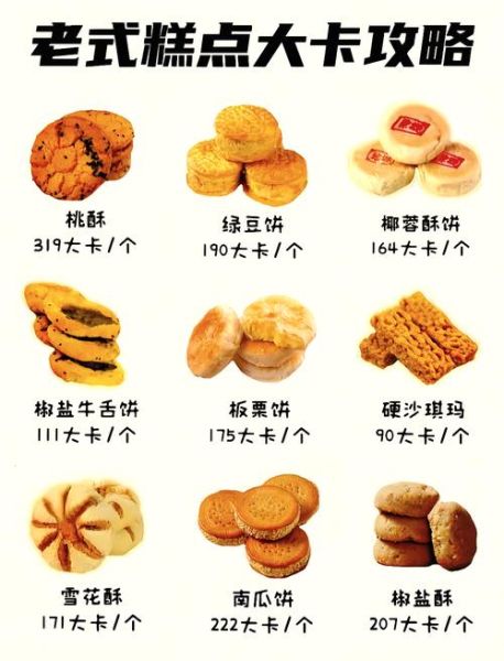 古代糕点图片_古代糕点名称-第3张图片-山城妙识 古代糕点图片_古代糕点名称-第3张图片-山城妙识