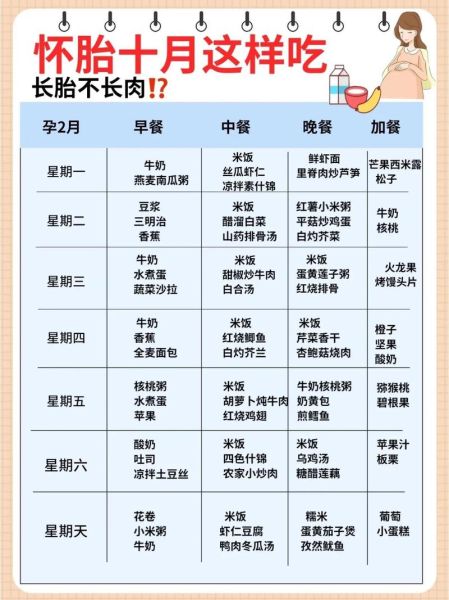 孕中期晚餐吃什么好_孕中期晚餐食谱大全-第2张图片-山城妙识 孕中期晚餐吃什么好_孕中期晚餐食谱大全-第2张图片-山城妙识