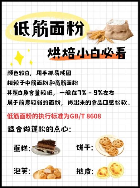 小麦粉是低筋还是高筋_如何快速区分-第1张图片-山城妙识 小麦粉是低筋还是高筋_如何快速区分-第1张图片-山城妙识