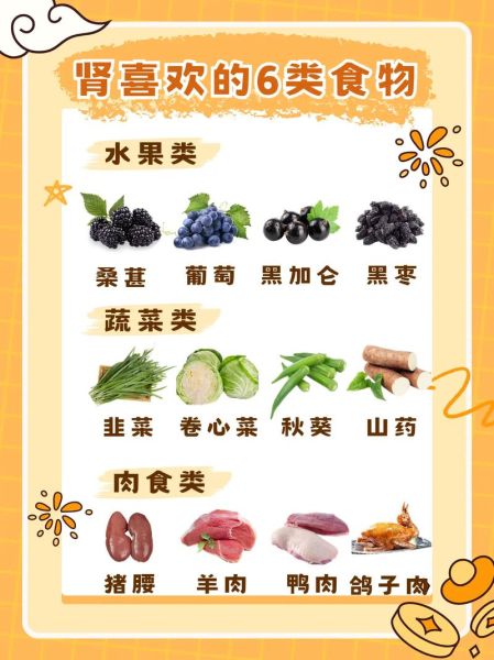 肾阴虚吃什么食物_肾阴虚吃什么可以补起来-第1张图片-山城妙识 肾阴虚吃什么食物_肾阴虚吃什么可以补起来-第1张图片-山城妙识