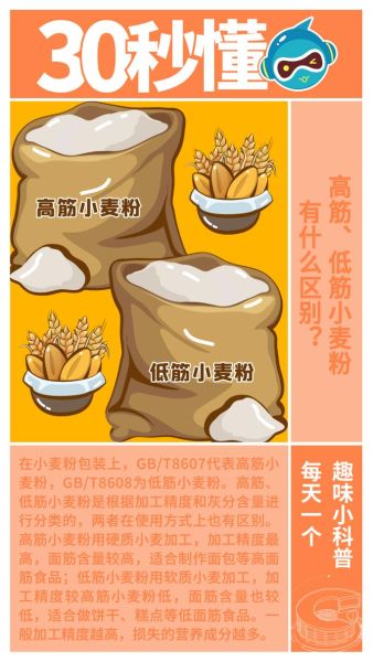 小麦粉是低筋还是高筋_如何快速区分-第2张图片-山城妙识 小麦粉是低筋还是高筋_如何快速区分-第2张图片-山城妙识