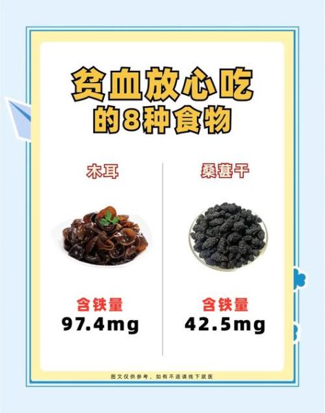贫血的人吃什么补血效果最好_哪些食物补血最快-第3张图片-山城妙识 贫血的人吃什么补血效果最好_哪些食物补血最快-第3张图片-山城妙识