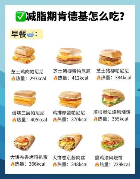 自制肯德基汉堡包怎么做_家庭版配方全公开-第3张图片-山城妙识 自制肯德基汉堡包怎么做_家庭版配方全公开-第3张图片-山城妙识