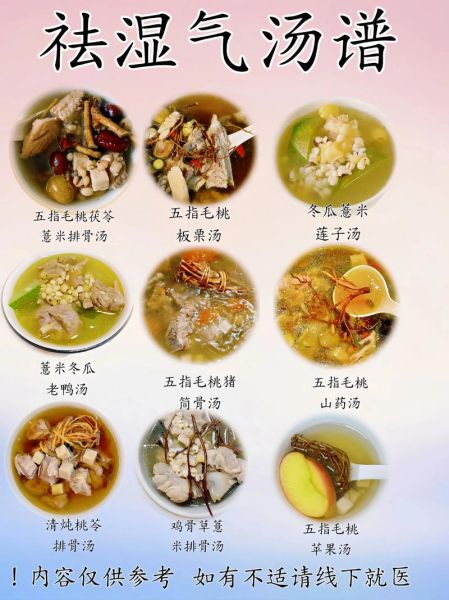 健脾祛湿汤的做法_健脾祛湿汤多久见效-第1张图片-山城妙识 健脾祛湿汤的做法_健脾祛湿汤多久见效-第1张图片-山城妙识