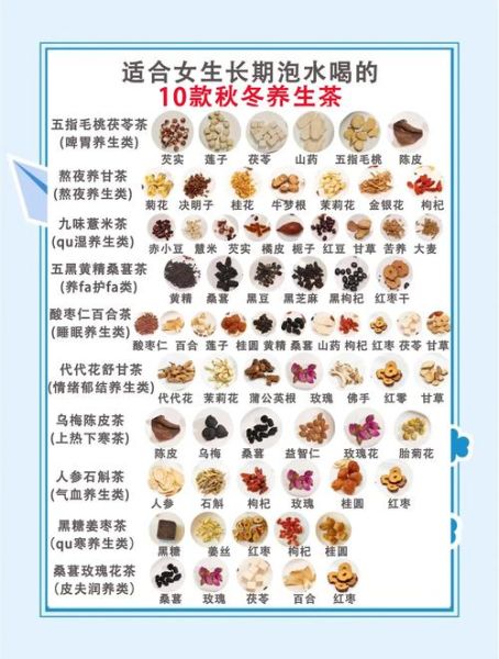 养生茶配方大全_适合长期喝的有哪些-第1张图片-山城妙识 养生茶配方大全_适合长期喝的有哪些-第1张图片-山城妙识