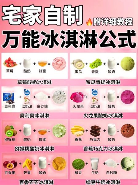 如何在家做冰淇淋_冰淇淋配方比例是多少-第1张图片-山城妙识 如何在家做冰淇淋_冰淇淋配方比例是多少-第1张图片-山城妙识