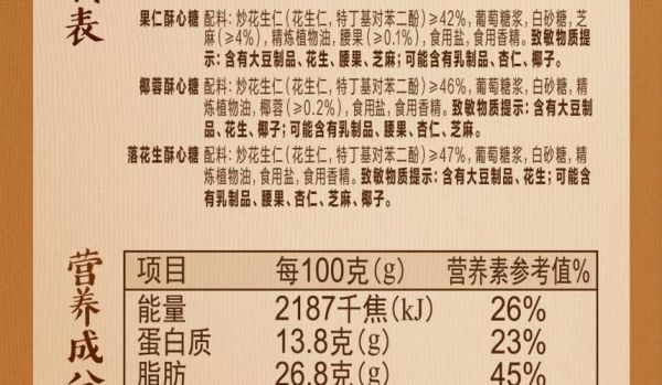 酥糖的做法_酥糖配方比例是多少-第1张图片-山城妙识 酥糖的做法_酥糖配方比例是多少-第1张图片-山城妙识