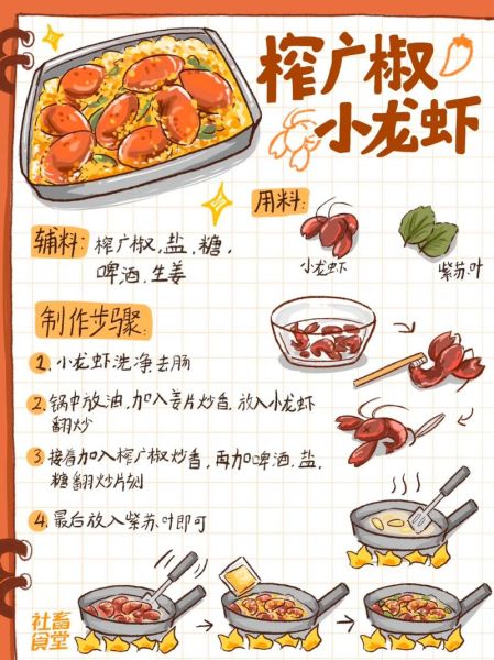 小龙虾怎么做好吃_小龙虾有哪些经典做法-第1张图片-山城妙识 小龙虾怎么做好吃_小龙虾有哪些经典做法-第1张图片-山城妙识