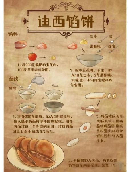 馅饼怎么做_馅饼的做法和步骤-第3张图片-山城妙识 馅饼怎么做_馅饼的做法和步骤-第3张图片-山城妙识