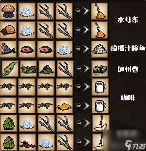 饥荒鱼类菜谱大全_饥荒鱼料理怎么做-第3张图片-山城妙识 饥荒鱼类菜谱大全_饥荒鱼料理怎么做-第3张图片-山城妙识