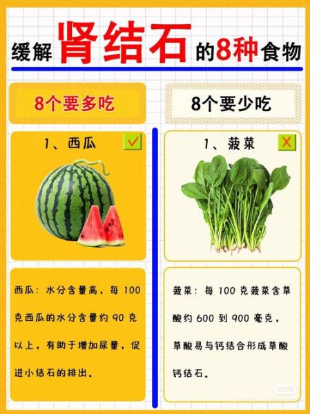 肾结石吃什么好_肾结石不能吃什么-第1张图片-山城妙识 肾结石吃什么好_肾结石不能吃什么-第1张图片-山城妙识