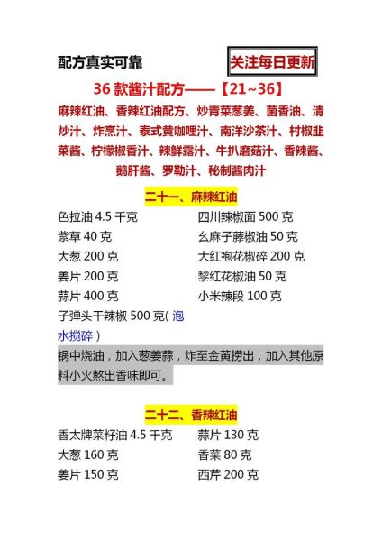 香辣酱怎么做_香辣酱配方比例-第1张图片-山城妙识