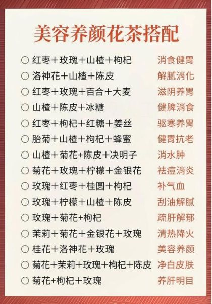 花茶搭配大全功效_什么花茶搭配最养生-第2张图片-山城妙识