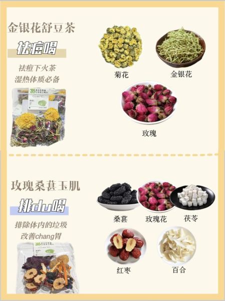 花茶搭配大全功效_什么花茶搭配最养生-第3张图片-山城妙识