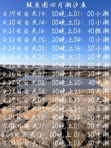 鲅鱼圈30天天气预报准确吗_鲅鱼圈未来一个月穿什么-第3张图片-山城妙识 鲅鱼圈30天天气预报准确吗_鲅鱼圈未来一个月穿什么-第3张图片-山城妙识