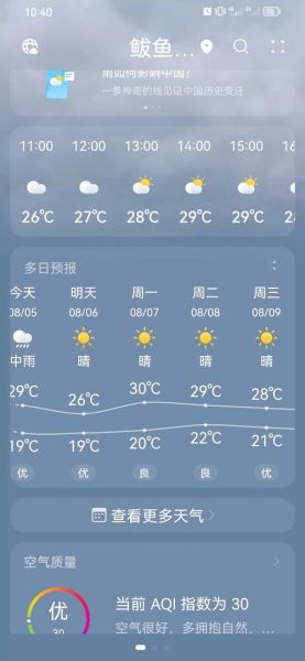 鲅鱼圈30天天气预报准确吗_鲅鱼圈未来一个月穿什么-第1张图片-山城妙识 鲅鱼圈30天天气预报准确吗_鲅鱼圈未来一个月穿什么-第1张图片-山城妙识