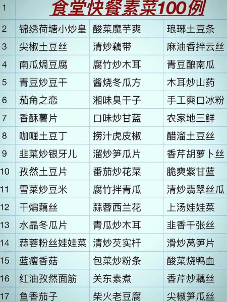 高档素菜怎么做_高档素菜菜谱大全-第1张图片-山城妙识 高档素菜怎么做_高档素菜菜谱大全-第1张图片-山城妙识