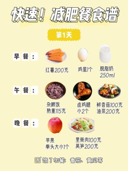 快速减肥餐怎么吃_暴瘦减肥真的安全吗-第2张图片-山城妙识 快速减肥餐怎么吃_暴瘦减肥真的安全吗-第2张图片-山城妙识