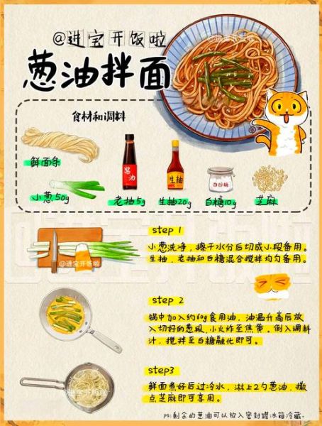葱油面怎么做_葱油面家常做法-第2张图片-山城妙识 葱油面怎么做_葱油面家常做法-第2张图片-山城妙识
