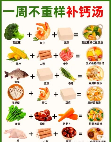 补钙食谱大全_哪些食物含钙高-第1张图片-山城妙识 补钙食谱大全_哪些食物含钙高-第1张图片-山城妙识