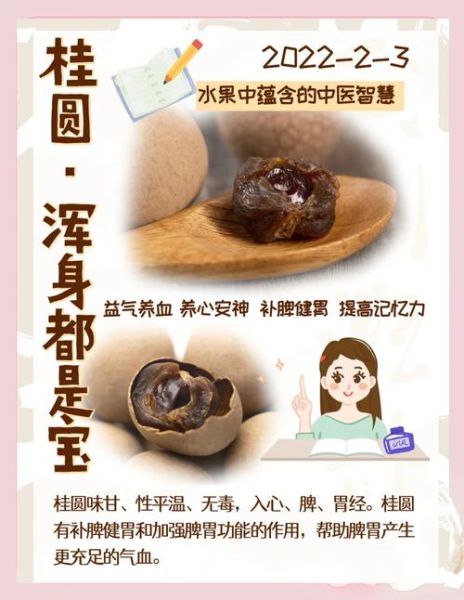 龙眼上火还是降火_龙眼一天吃多少合适-第2张图片-山城妙识 龙眼上火还是降火_龙眼一天吃多少合适-第2张图片-山城妙识