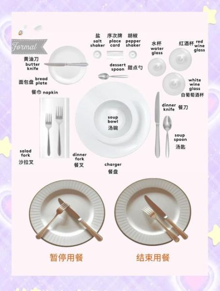 西餐上菜顺序有哪些_西餐礼仪注意事项-第3张图片-山城妙识 西餐上菜顺序有哪些_西餐礼仪注意事项-第3张图片-山城妙识