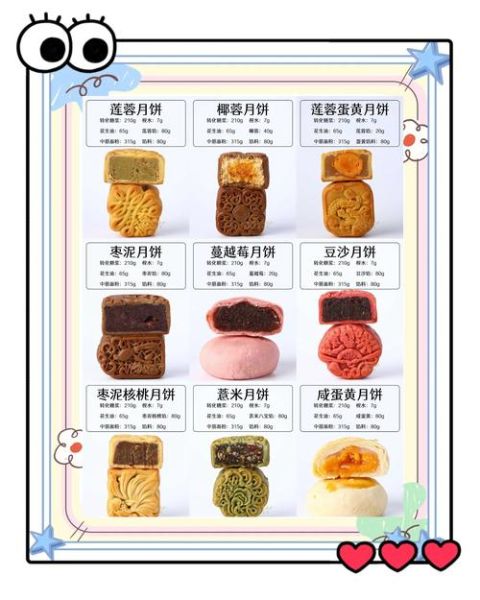 月饼的制作方法大全_如何在家做广式月饼-第1张图片-山城妙识 月饼的制作方法大全_如何在家做广式月饼-第1张图片-山城妙识