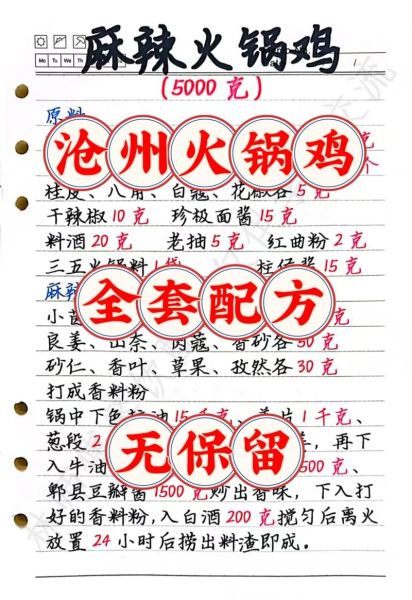 鸡火锅的做法_鸡火锅需要哪些配料-第1张图片-山城妙识 鸡火锅的做法_鸡火锅需要哪些配料-第1张图片-山城妙识