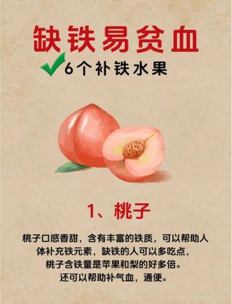 贫血吃什么补血最快_贫血怎样调理最快-第3张图片-山城妙识