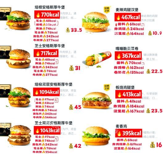 麦当劳菜单价格表_现在多少钱-第2张图片-山城妙识 麦当劳菜单价格表_现在多少钱-第2张图片-山城妙识