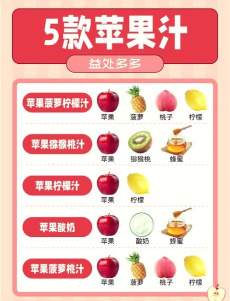 苹果汁饮料怎么做_苹果汁饮料的功效与作用-第1张图片-山城妙识 苹果汁饮料怎么做_苹果汁饮料的功效与作用-第1张图片-山城妙识