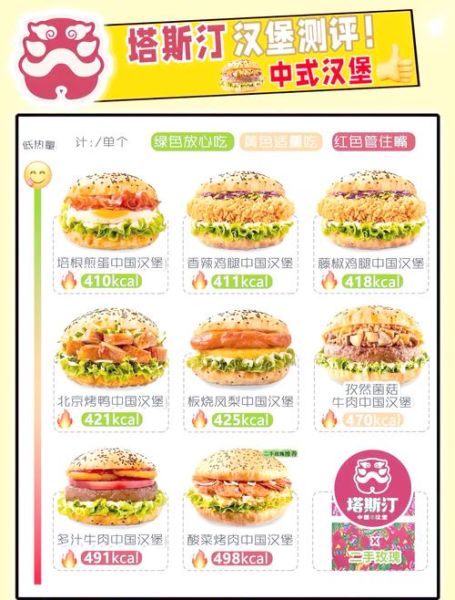 中国汉堡加盟费用多少_加盟条件有哪些-第2张图片-山城妙识 中国汉堡加盟费用多少_加盟条件有哪些-第2张图片-山城妙识