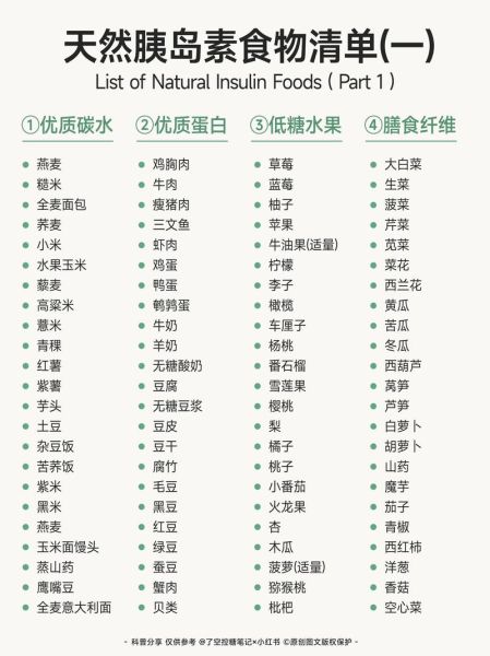 八种食物降血糖_哪些食物降糖效果好-第1张图片-山城妙识