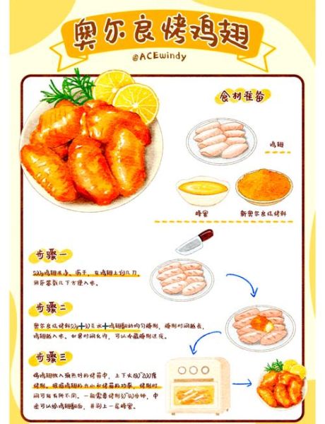 锡纸奥尔良烤翅怎么做_烤箱温度和时间-第1张图片-山城妙识 锡纸奥尔良烤翅怎么做_烤箱温度和时间-第1张图片-山城妙识
