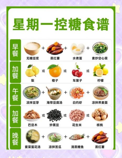 高血糖食谱大全_高血糖一日三餐怎么吃-第1张图片-山城妙识 高血糖食谱大全_高血糖一日三餐怎么吃-第1张图片-山城妙识