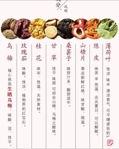 酸梅汤怎么做_酸梅汤配方比例-第2张图片-山城妙识