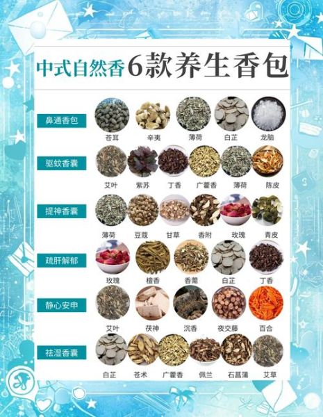 香包怎么做_香包香料配方大全-第2张图片-山城妙识 香包怎么做_香包香料配方大全-第2张图片-山城妙识