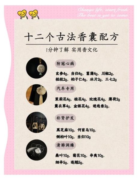 香包怎么做_香包香料配方大全-第3张图片-山城妙识 香包怎么做_香包香料配方大全-第3张图片-山城妙识
