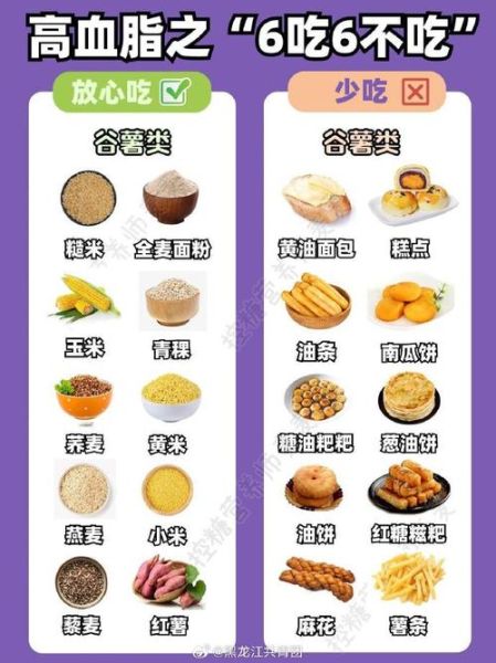 血脂稠吃什么食物好_血脂高饮食禁忌-第3张图片-山城妙识 血脂稠吃什么食物好_血脂高饮食禁忌-第3张图片-山城妙识