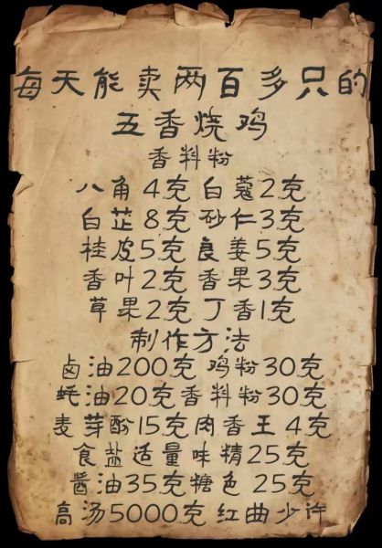 鸡肉怎么做好吃_鸡肉的100种做法大全-第1张图片-山城妙识 鸡肉怎么做好吃_鸡肉的100种做法大全-第1张图片-山城妙识