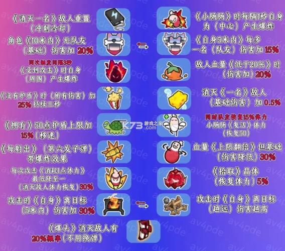 香肠派对普通下载正版_怎么避免山寨链接-第2张图片-山城妙识 香肠派对普通下载正版_怎么避免山寨链接-第2张图片-山城妙识