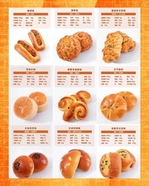 面包面怎么和_面包配方比例是多少-第1张图片-山城妙识 面包面怎么和_面包配方比例是多少-第1张图片-山城妙识