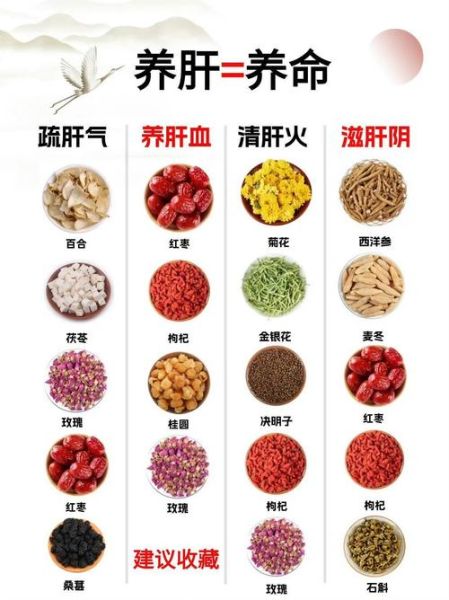 春季养肝吃什么_护肝食谱推荐-第1张图片-山城妙识 春季养肝吃什么_护肝食谱推荐-第1张图片-山城妙识