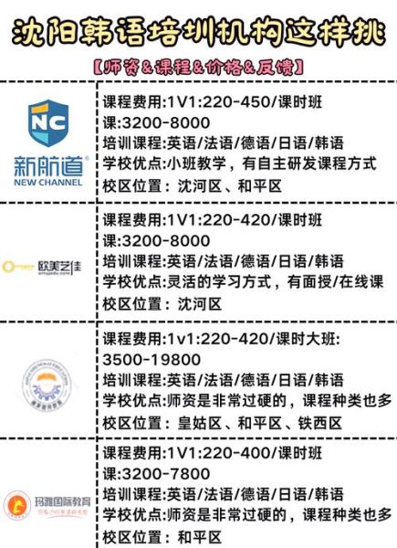 韩国料理厨师培训学校_如何选择-第3张图片-山城妙识 韩国料理厨师培训学校_如何选择-第3张图片-山城妙识