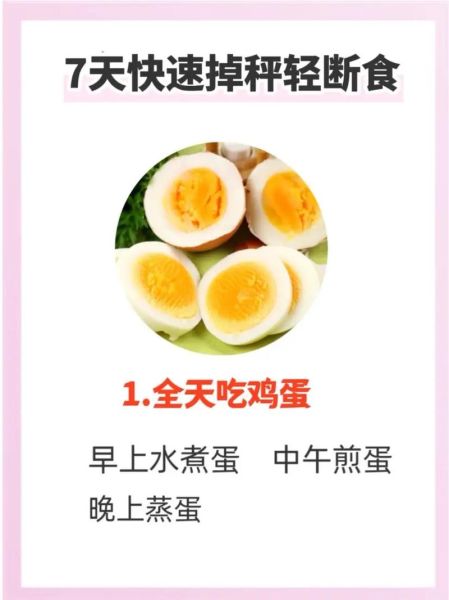 轻断食减肥食谱一周瘦10斤_真的可行吗-第2张图片-山城妙识 轻断食减肥食谱一周瘦10斤_真的可行吗-第2张图片-山城妙识