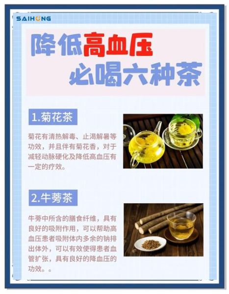 降血压喝什么茶最好_高血压最怕的5种茶-第2张图片-山城妙识 降血压喝什么茶最好_高血压最怕的5种茶-第2张图片-山城妙识